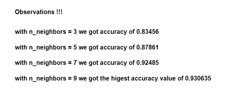 GitHub - arindam117/KNN_car_rating_evaluation_: This KNN model predicts ...