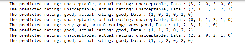 GitHub - arindam117/KNN_car_rating_evaluation_: This KNN model predicts ...