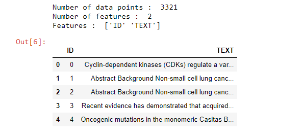 GitHub - arindam117/Cancer_Diagnosis_Personal_Case_Study: Case study on ...