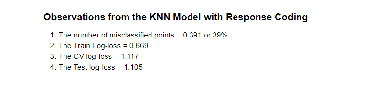 GitHub - arindam117/Cancer_Diagnosis_Personal_Case_Study: Case study on ...
