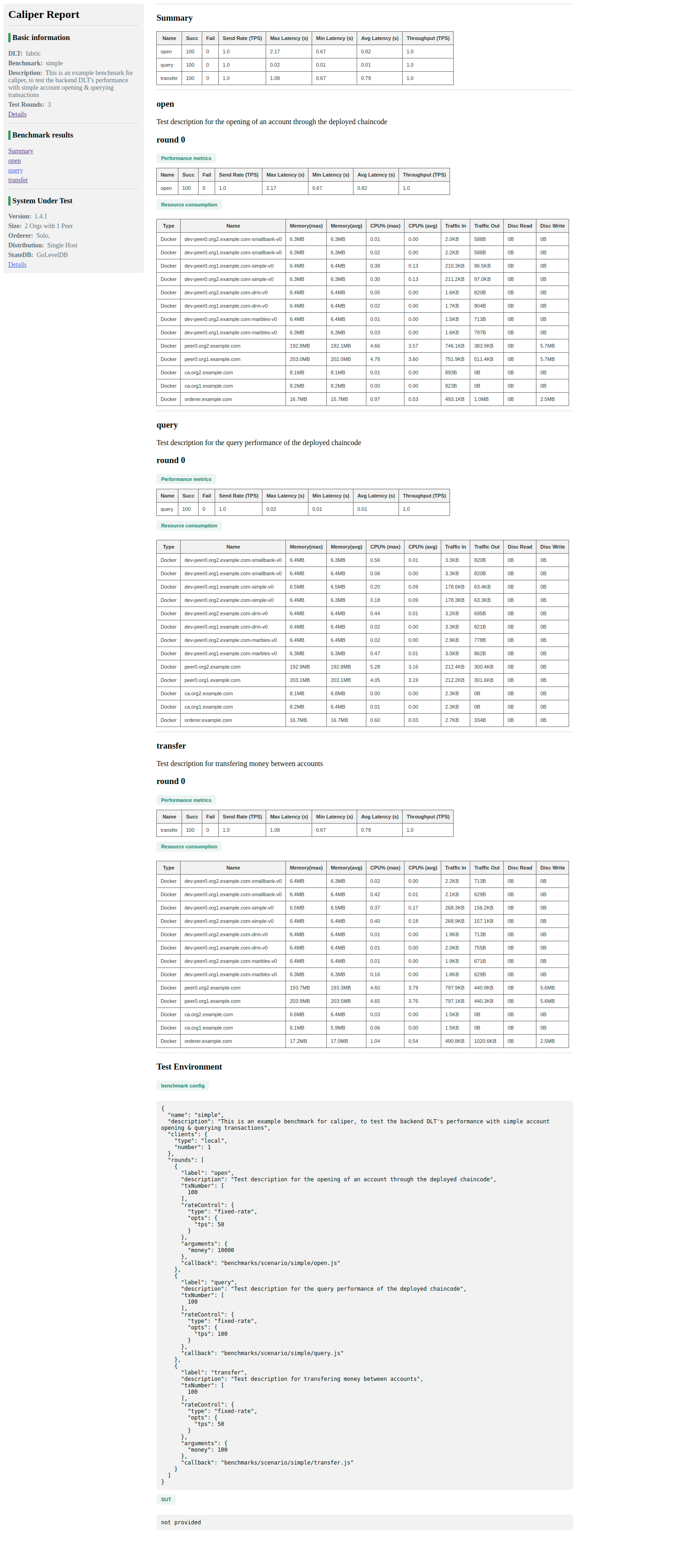"Table must define at least one row" error while running sample · Issue ...