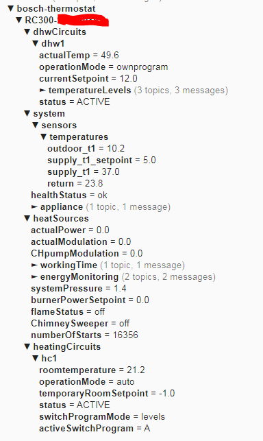 New feature: MQTT support · Issue #33 · bosch-thermostat/bosch-thermostat-client-python · GitHub