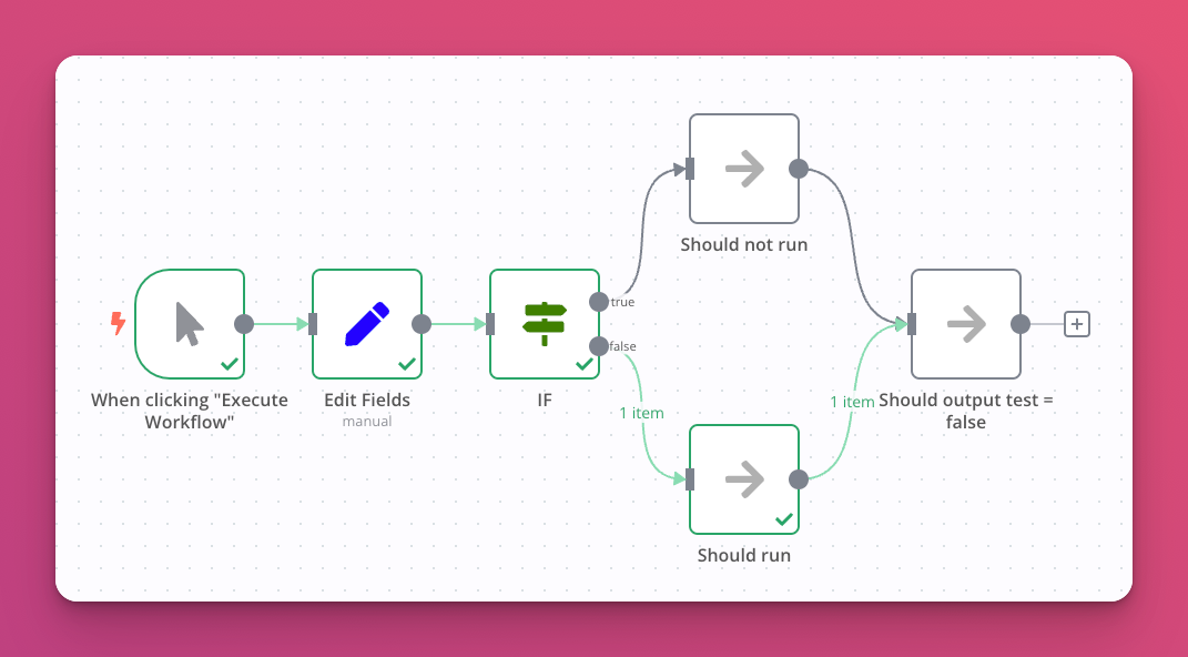 Flaky Flows · Issue #7509 · n8n-io/n8n · GitHub