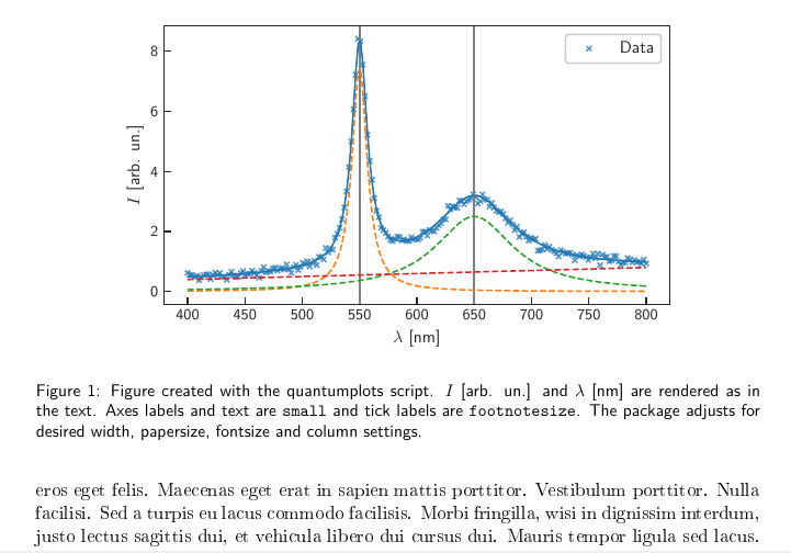 Quantum templates for plotting · Issue #69 · quantum-journal/quantum ...