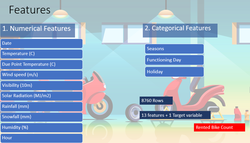 GitHub - kyoolbaba/Capstone_Supervised_Regression