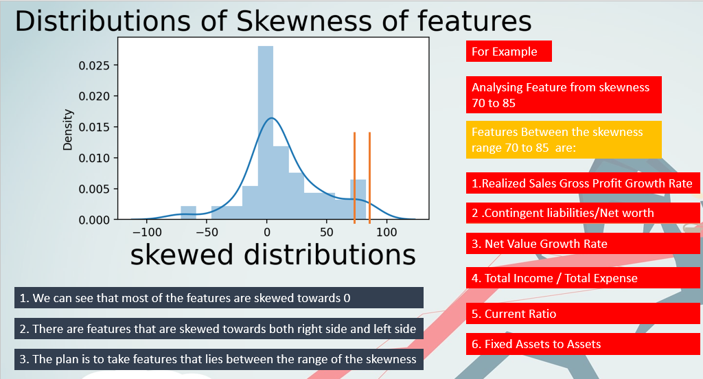 GitHub - kyoolbaba/Capstone-Supervised-Classification