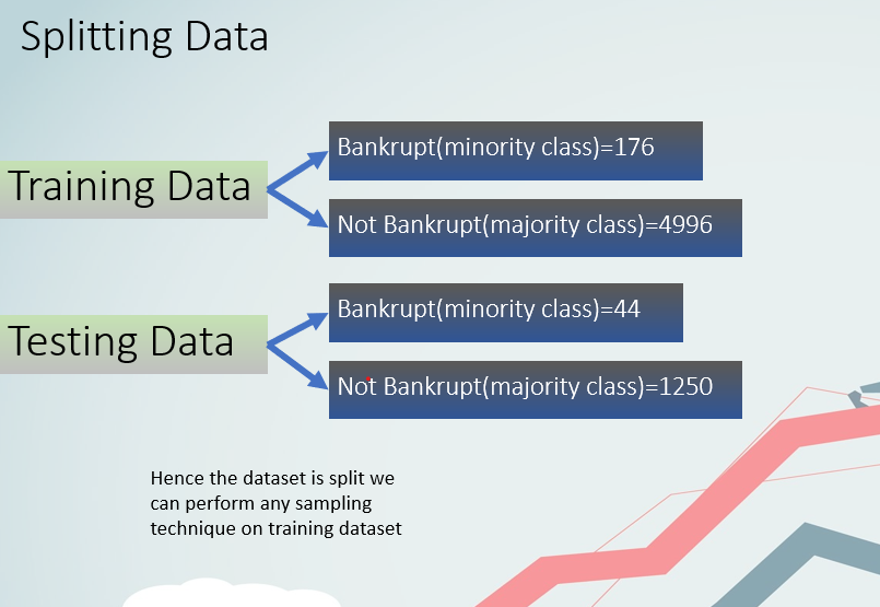 GitHub - kyoolbaba/Capstone-Supervised-Classification