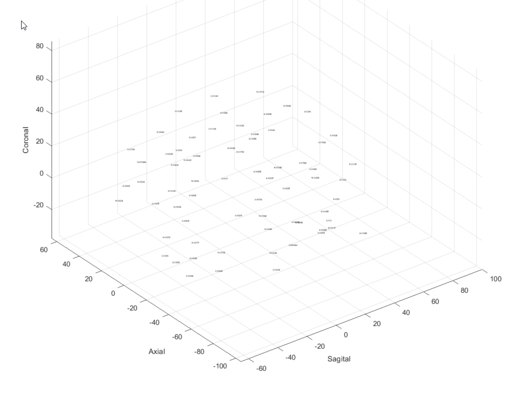 Issues/Suggestions - Structural Analysis WU - Mite · Issue #1060 · braph-software/BRAPH-2 · GitHub