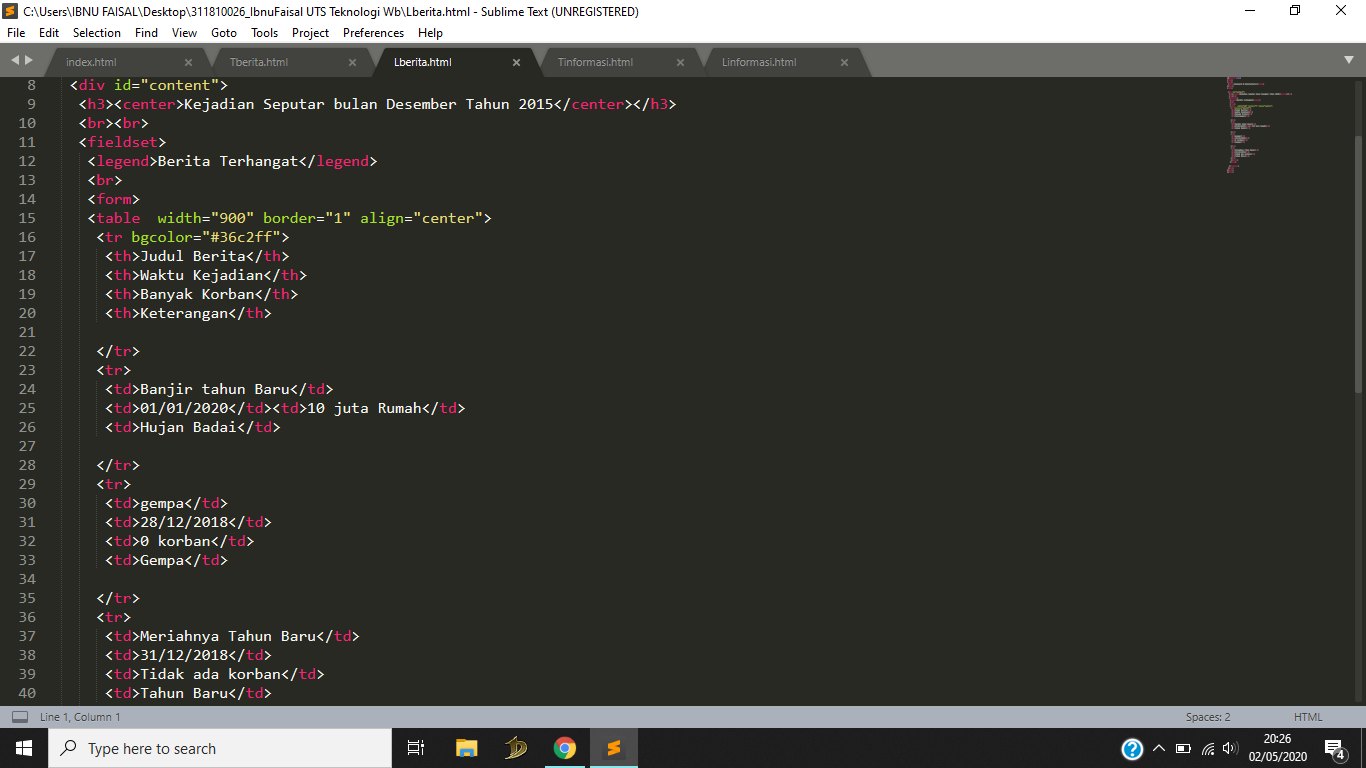 Github Faisaluser Uts Teknologi Web