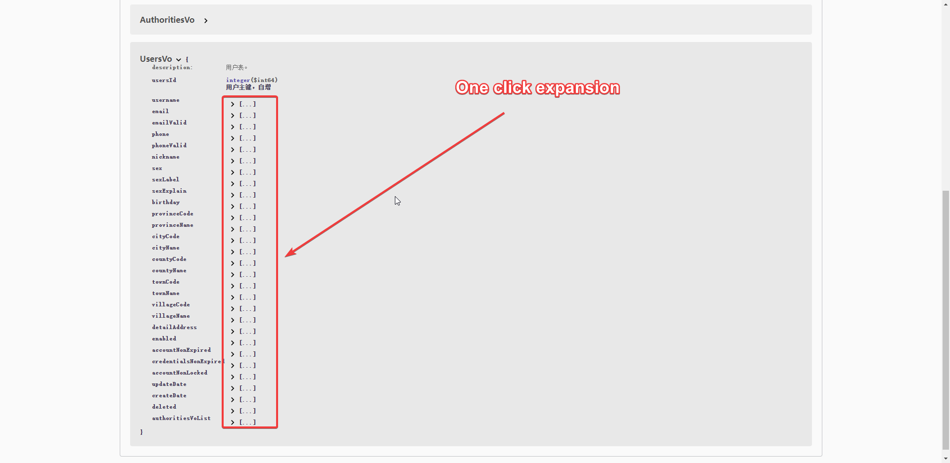 One Click Expansion · Issue 1906 · Springdoc Springdoc Openapi · Github