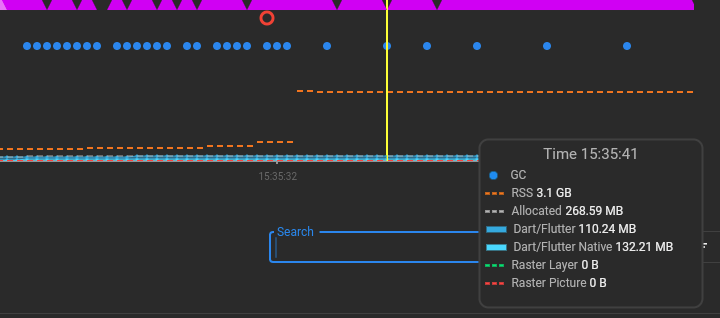 Polyline Layer causing crashes when panning map · Issue #1154 ... Polyline Layer causing crashes when panning map · Issue #1154 ...