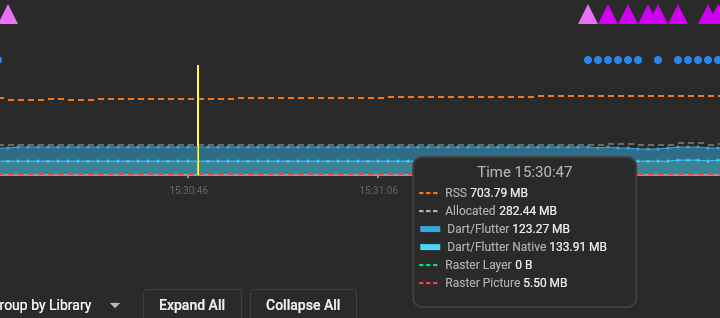 Polyline Layer causing crashes when panning map · Issue #1154 ... Polyline Layer causing crashes when panning map · Issue #1154 ...