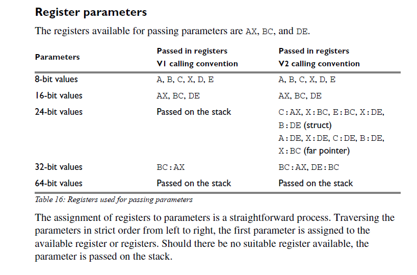Improper struct parameter/return storage, unset parameter storage, etc etc · Issue #4052 ...