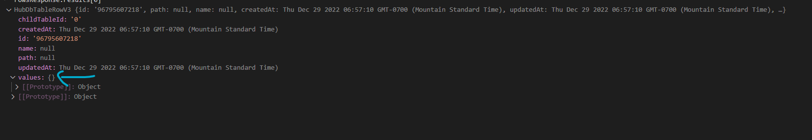 Bug: hubspotClient.cms.hubdb.rowsApi.getTableRows Can not take more ...