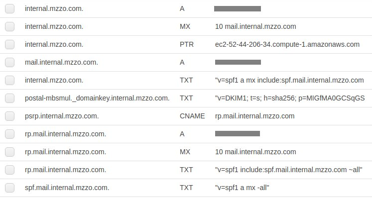 Error 530 From/Sender name is not valid · Issue #728 · postalserver/postal · GitHub
