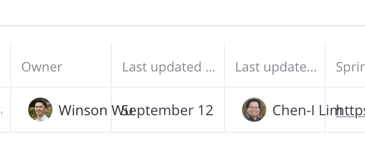 Bug: Person property cells overflow in table view · Issue #3830 · mattermost-community ...