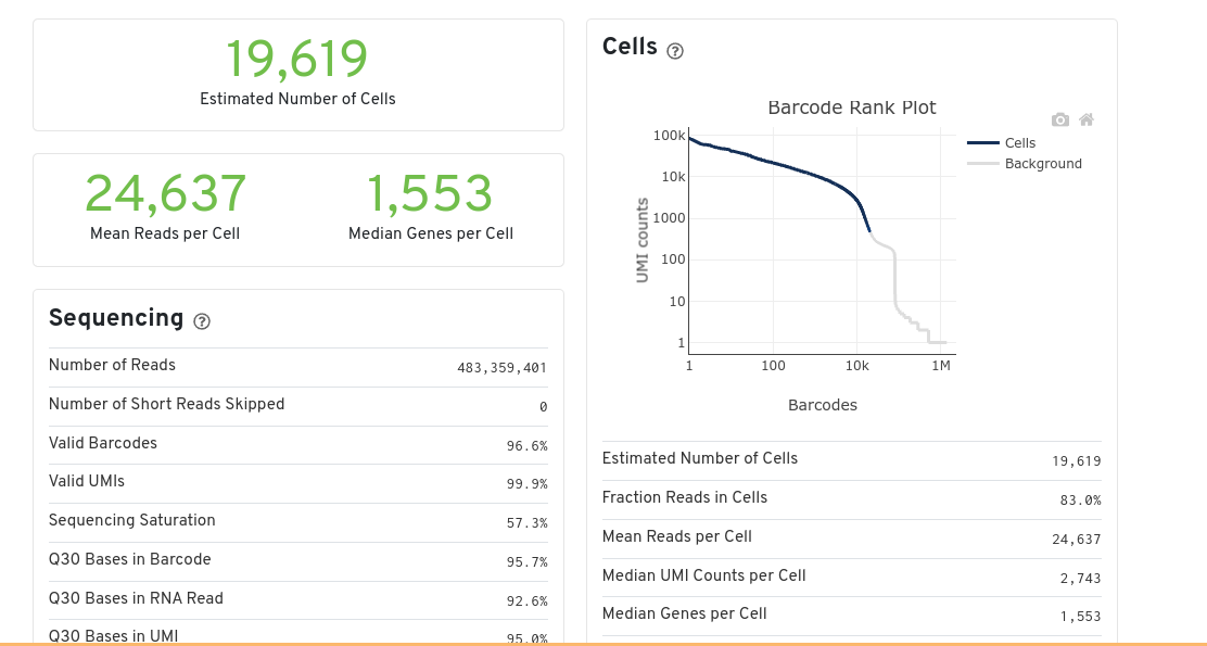 Reducing the learning rate and unexpected number of cells · Issue #276 · broadinstitute ...