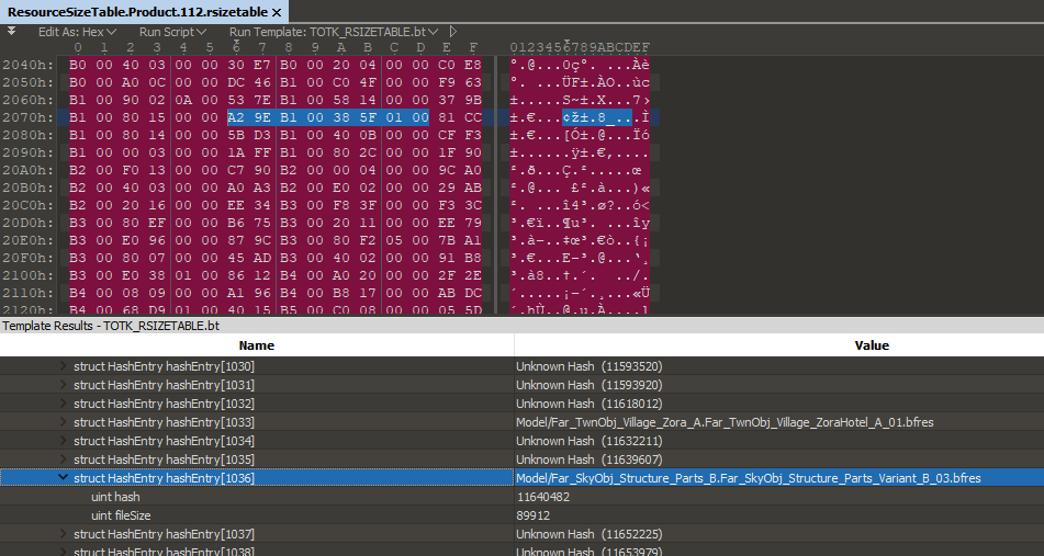 GitHub - NSACloud/TOTK_Research: 010 Templates and other things for LOZ ...