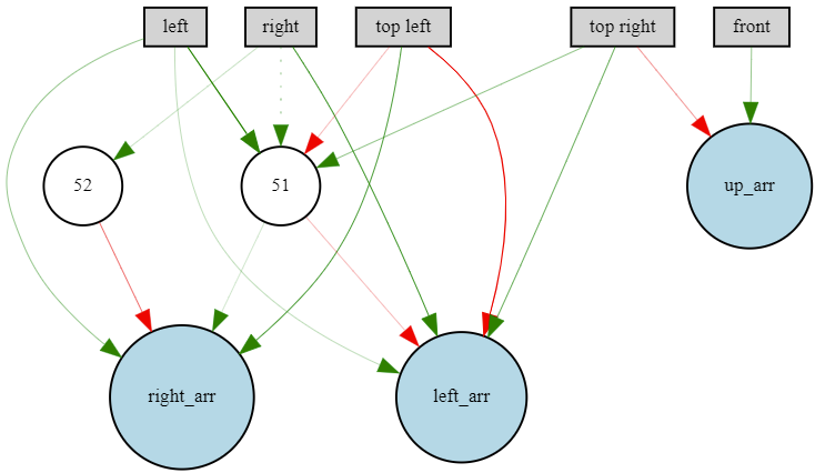 GitHub - YashSax/AI-Racer: An AI agent that can drive on user-drawn ...