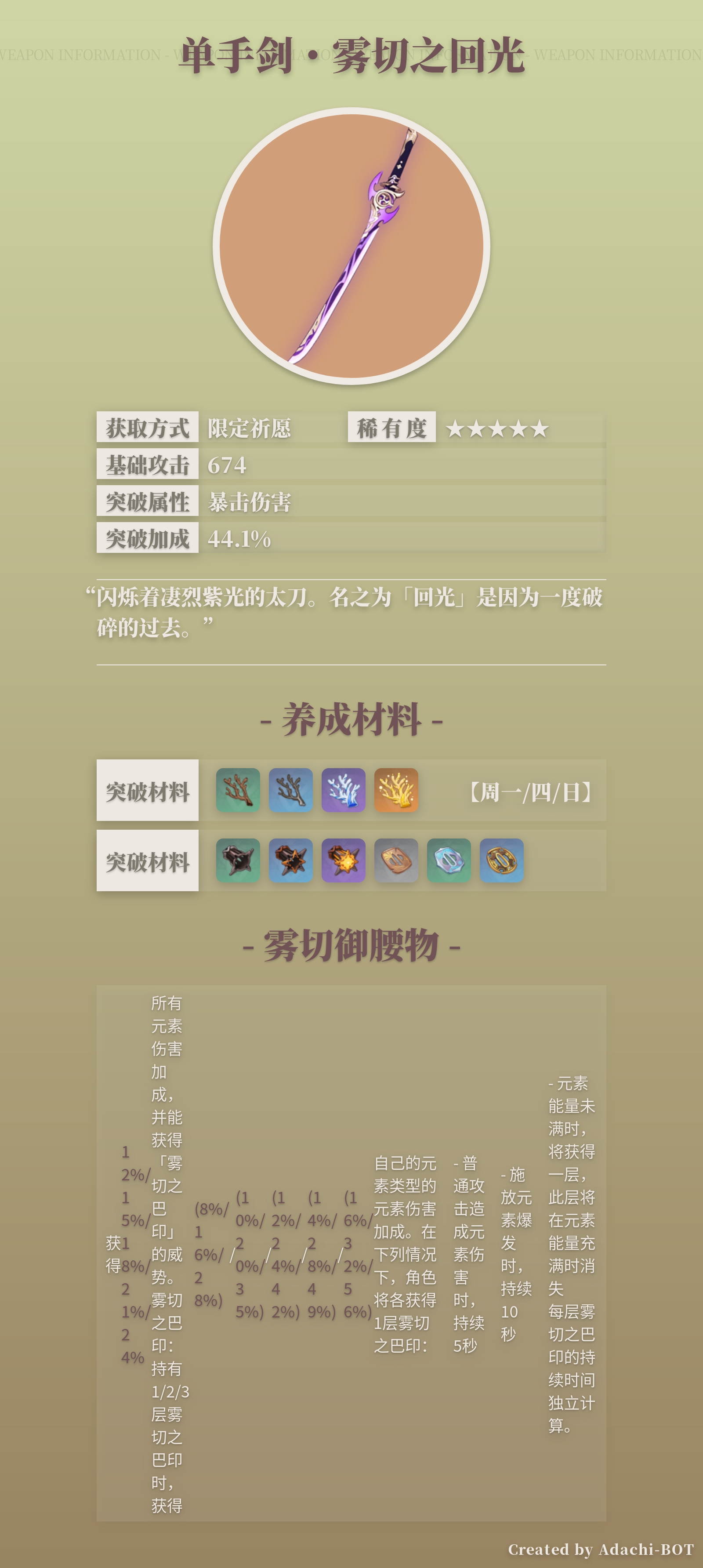 信息功能文本展示排版出问题 · Issue #602 · Arondight/Adachi-BOT · GitHub