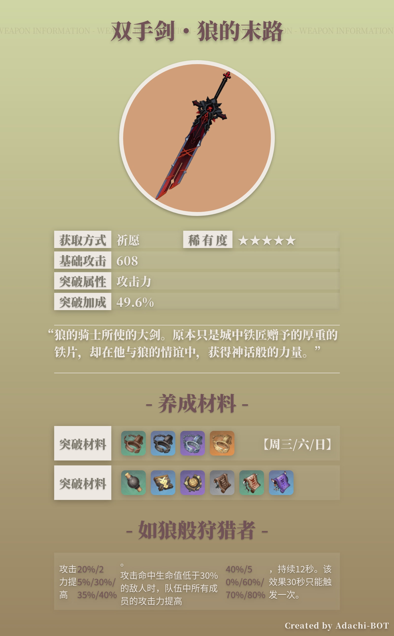 信息功能文本展示排版出问题 · Issue #602 · Arondight/Adachi-BOT · GitHub