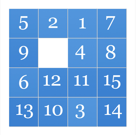 GitHub - hbot07/8-puzzle-game-solver: A part of the N-puzzle game ...