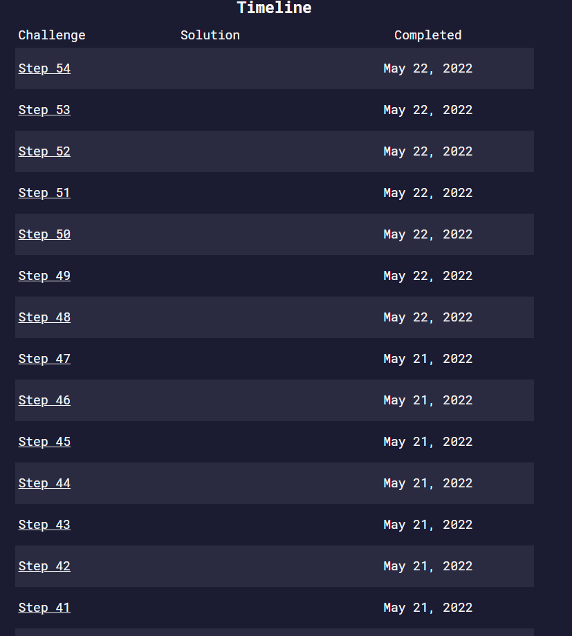 Add Project name on timeline for new RWD · Issue #46109 · freeCodeCamp/freeCodeCamp · GitHub