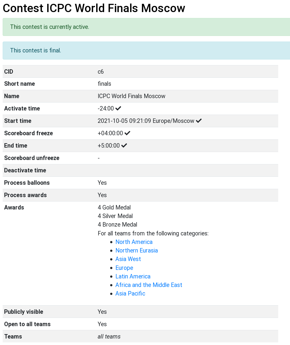 Collapse Contest Awards In Jury Interface To Save Space · Issue 1250 · Domjudge Domjudge · Github
