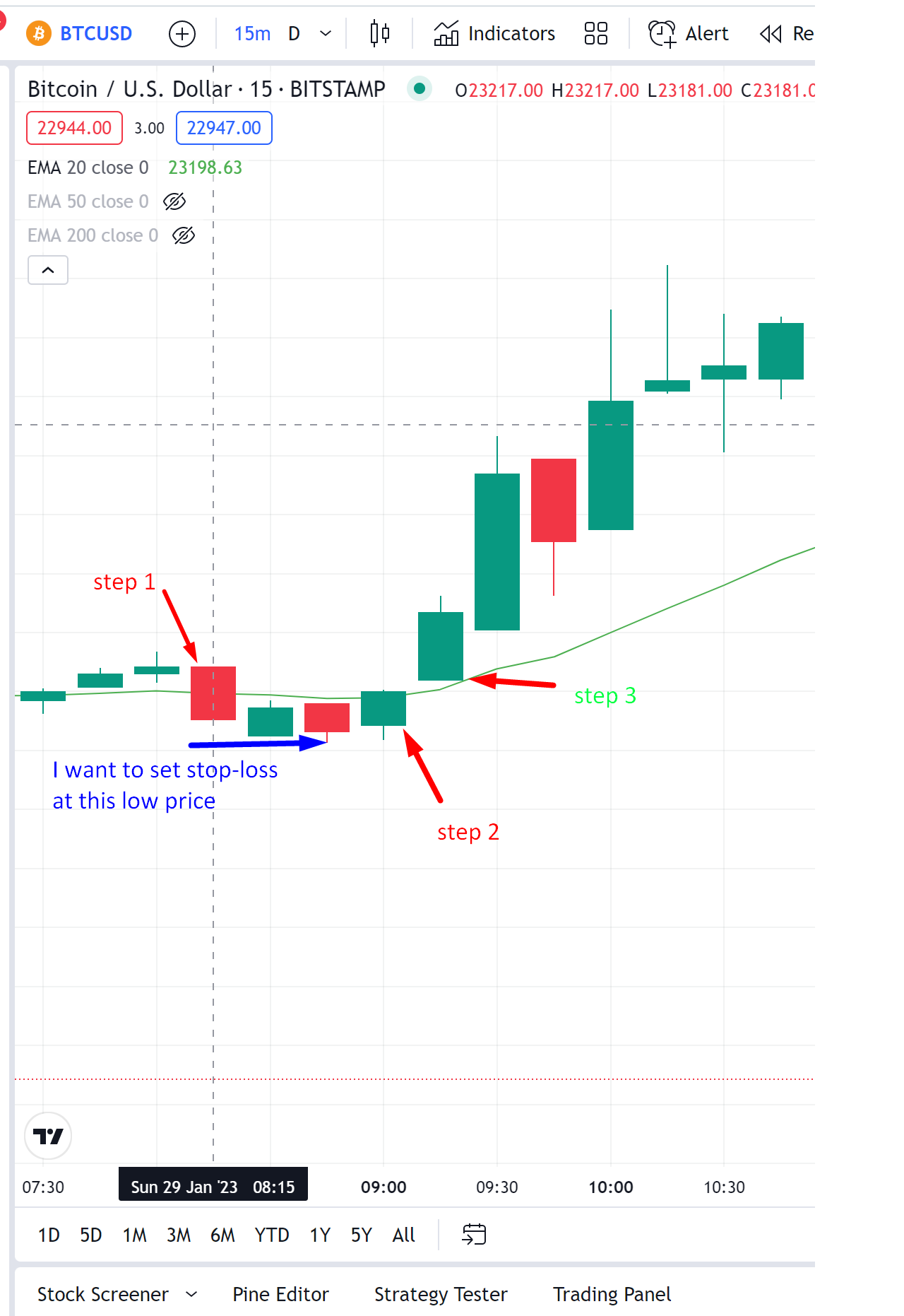 How can I set the stop loss at the lowest Low of the previous 5 candles? · Issue #8134 ...