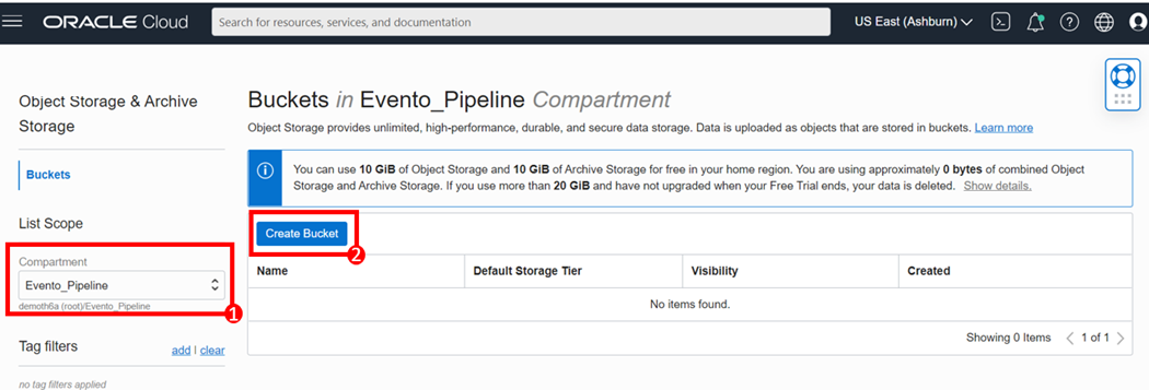 GitHub - heloisaescobar/InLab-Pipeline-Dados-Aplicado-Eventos: Repositório para o Evento Oracle ...