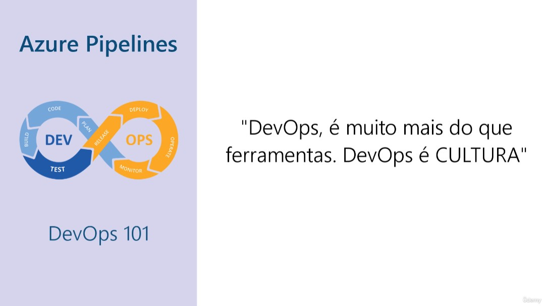 GitHub - Henderson-da-rocha-porfirio/master-in-azure-pipelines-devops ...