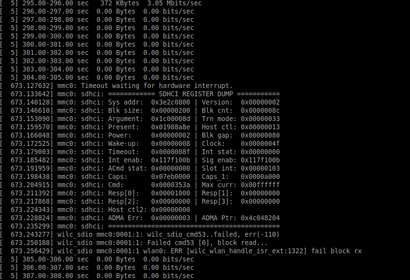 On high wifi traffic high cpu usage until WILC1000 crash · Issue #34 · linux4wilc/driver · GitHub