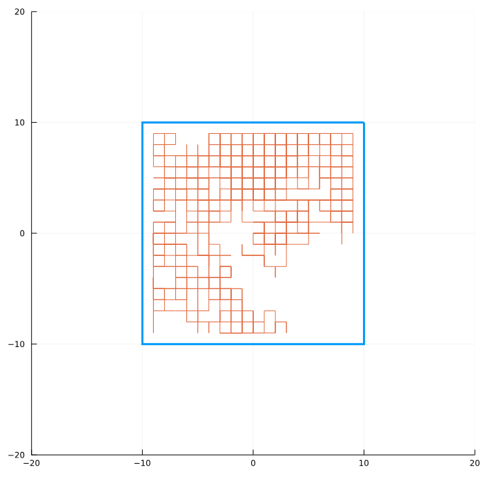 GitHub - ba2tripleO/Spatial-Epidemic-Model: This a Monte Carlo Simulation of the spread of an ...
