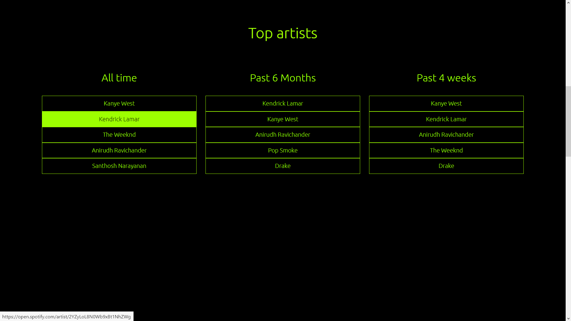 GitHub - SudhE3005/Statify: This is Statify. You can see your top Artists, Tracks and recently ...