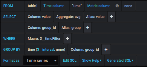 SQL: Grouping by an uuid column doesn't work · Issue #22670 · grafana ...