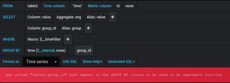 SQL: Grouping by an uuid column doesn't work · Issue #22670 · grafana/grafana · GitHub