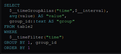 SQL: Grouping by an uuid column doesn't work · Issue #22670 · grafana/grafana · GitHub