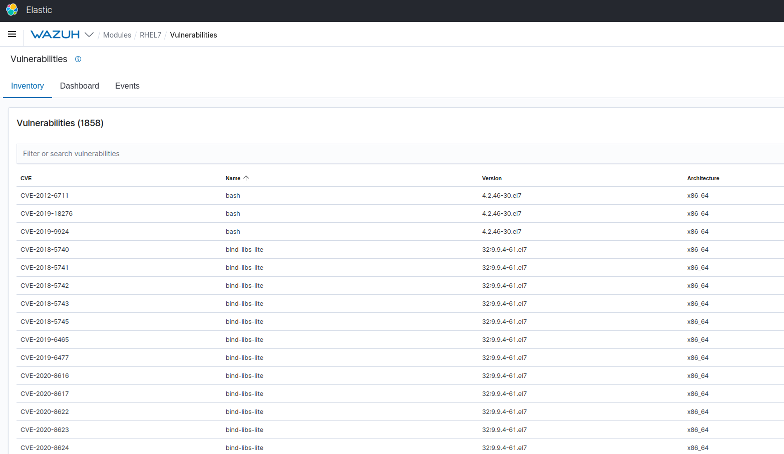 Enhancements for Wazuh App · Issue #1102 · wazuh/wazuh-splunk · GitHub