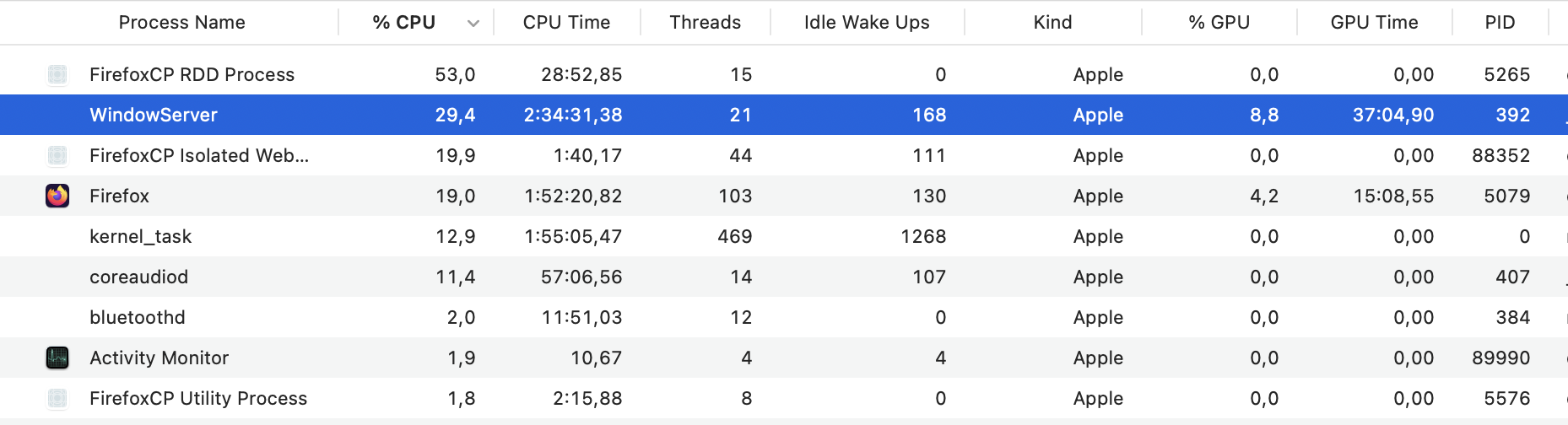 High power consumption? · Issue #1759 · koekeishiya/yabai · GitHub