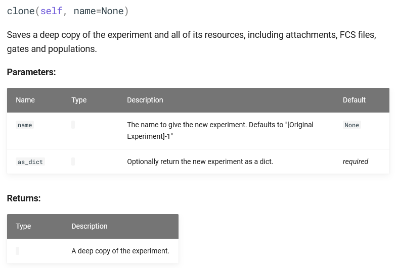 Some "type" fields are empty in docs tables · Issue #58 · cellengine/cellengine-python-toolkit ...