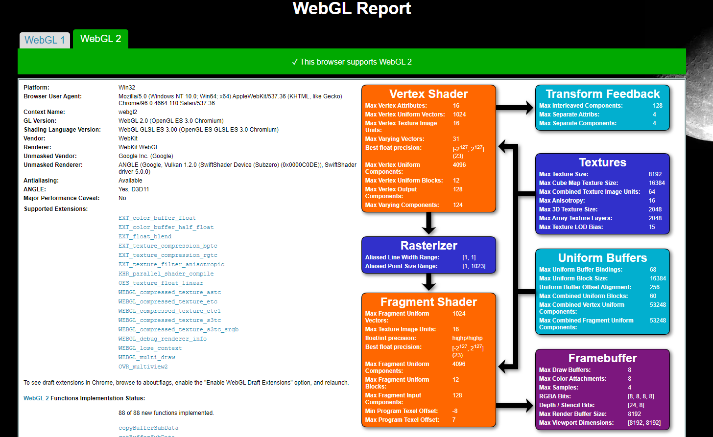 Text problem · Issue #93 · felixmariotto/three-mesh-ui · GitHub