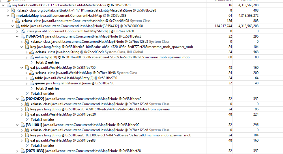 McMMO memory leak for entity meta datas · Issue #4643 · mcMMO-Dev/mcMMO · GitHub