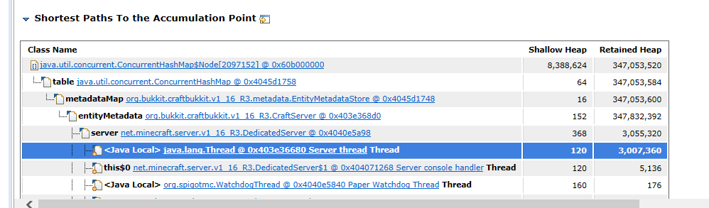 Memory leak with metadata (v2.1.205) · Issue #4670 · mcMMO-Dev/mcMMO · GitHub