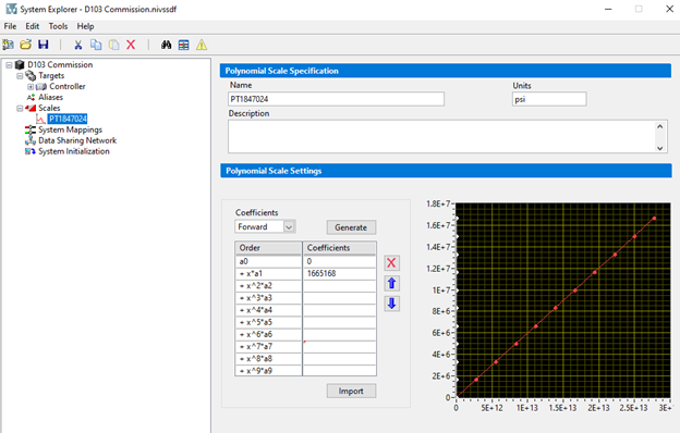 Scaled Units Supercession in User Interface · Issue #104 · ni/niveristand-scan-engine-ethercat ...