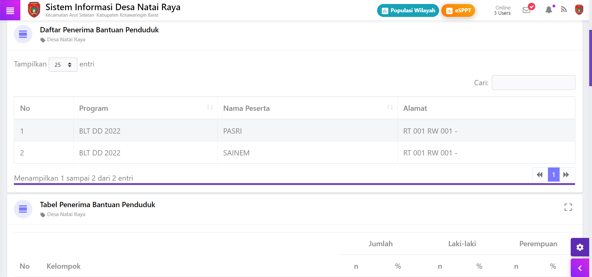 Permintaan fitur: Informasi Penerima Bantuan Tertentu Pada Periode Tertentu · Issue #4713 ...