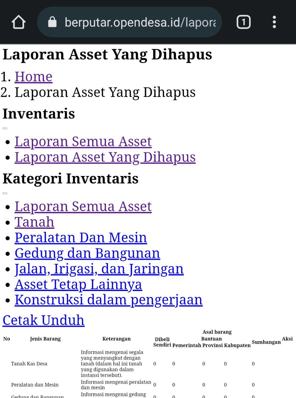 Bugerror Halaman Laporan Aset Yang Dihapus Berantakan · Issue 6995 · Opensidopensid · Github 