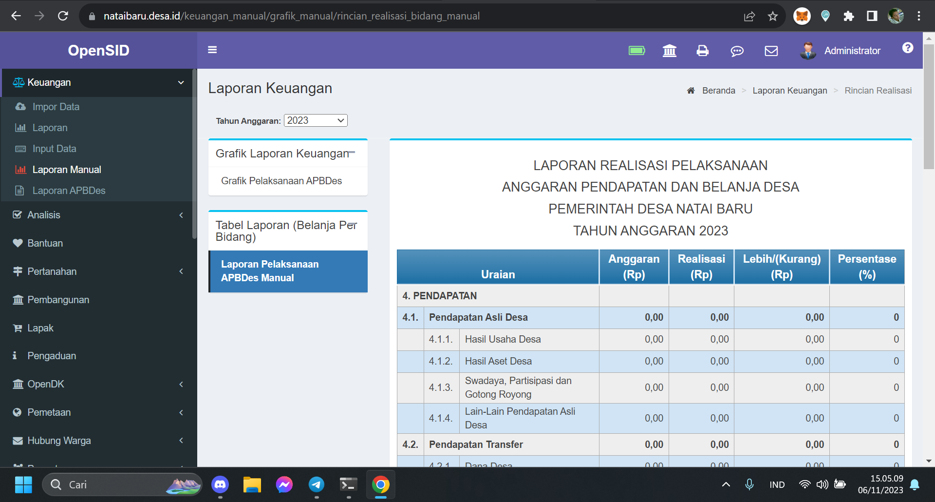 Bugerror Tidak Dapat Menampilkan Laporan Realisasi Per Semester Pada Input Keuangan Manual 