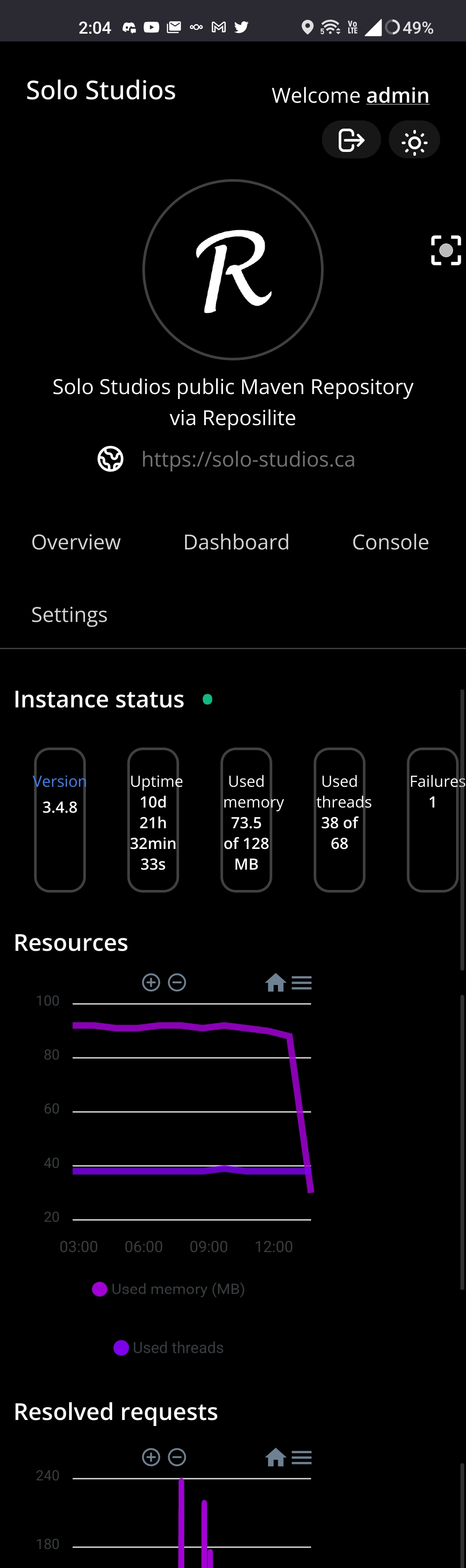 Better Mobile Support · Issue 1910 · Dzikoyskreposilite · Github