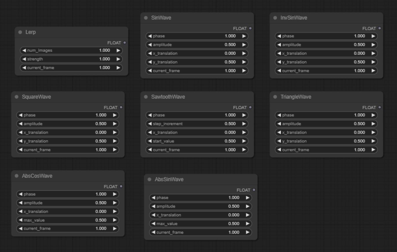 GitHub - FizzleDorf/ComfyUI_FizzNodes: Custom Nodes for Comfyui