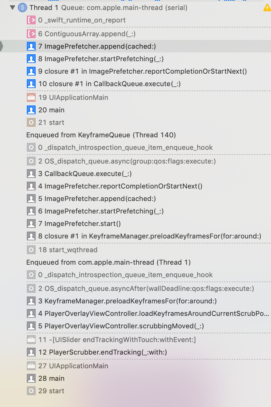[Kingfisher 5.3] Prefetcher Fatal error: UnsafeMutablePointer.deinitialize with negative count ...
